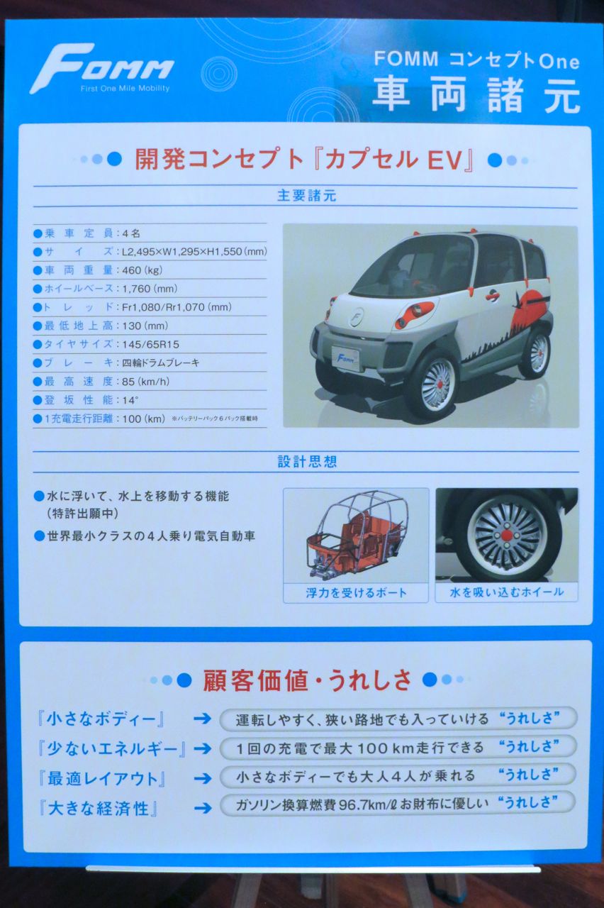 FOMM_consept_One_01 画像｜水に浮く小型EV「FOMMコンセプトOne」が水に浮くわけは？ | clicccar.com
