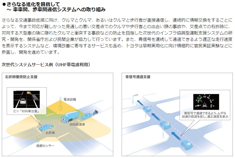 TOYOTA_ITS 画像｜トヨタが交差点事故を撲滅する予防安全システムを実用化! | clicccar.com