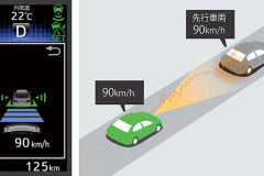 トヨタ新型クラウンに世界初の運転支援システム「ITS Connect」採用！ | clicccar.com