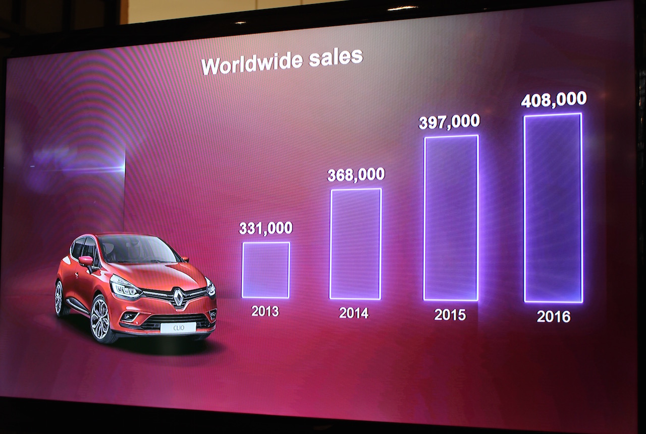 renault_lutecia_0 画像｜2016フランスで最も売れたルノー・ルーテシアがより「大人」にマイナーチェンジ | clicccar.com