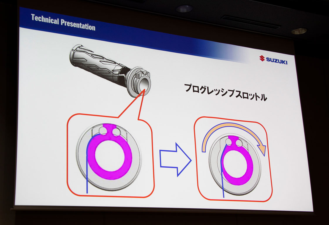 20190606_SUZUKI-KATANA-ENGINE-14 画像｜スズキ新型KATANA（カタナ）のポイント解説「スロットルケーブルの ...