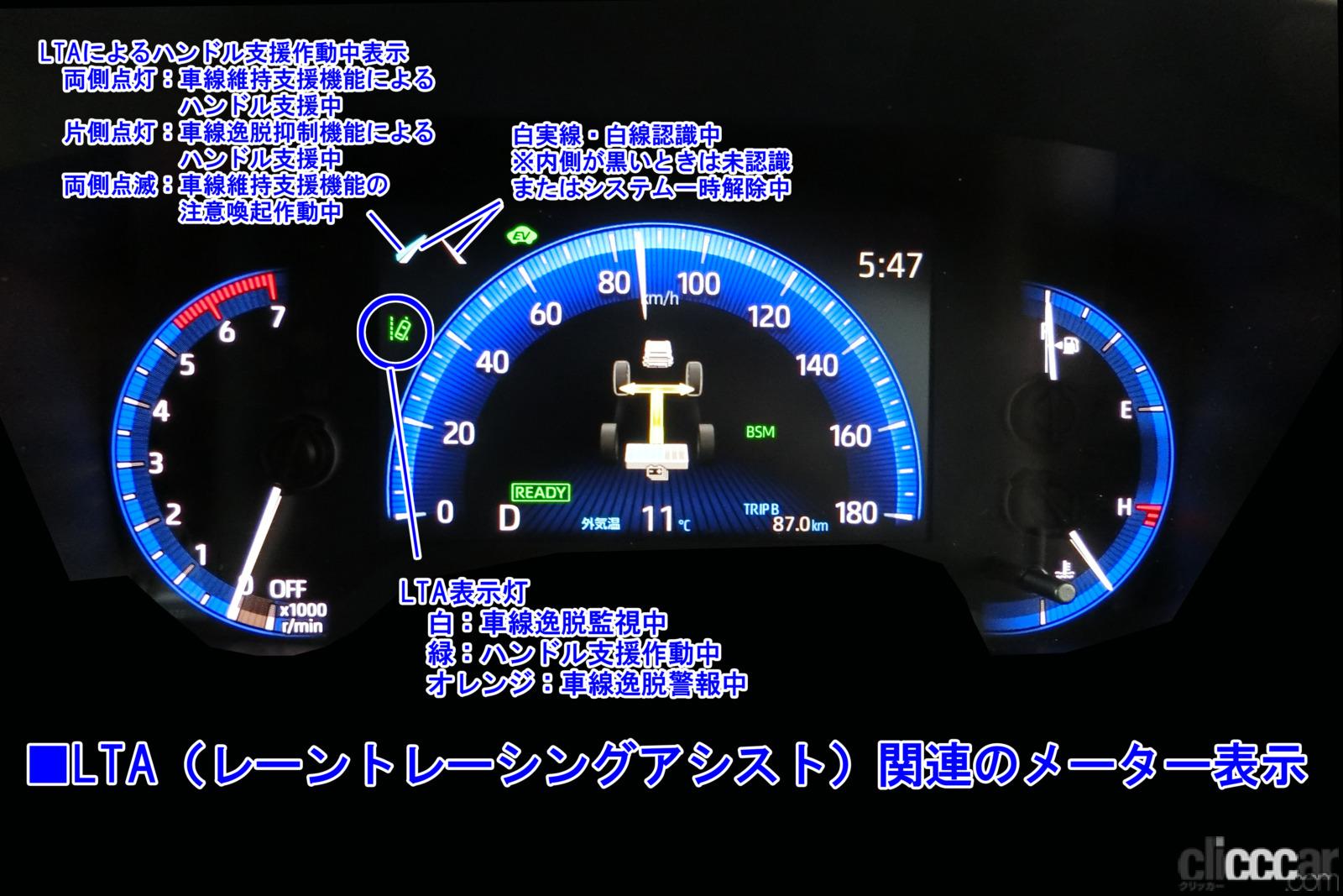 tss lta indicator with text 画像｜カローラクロスに全車標準「Toyota Safety Sense」の実力を試して ...