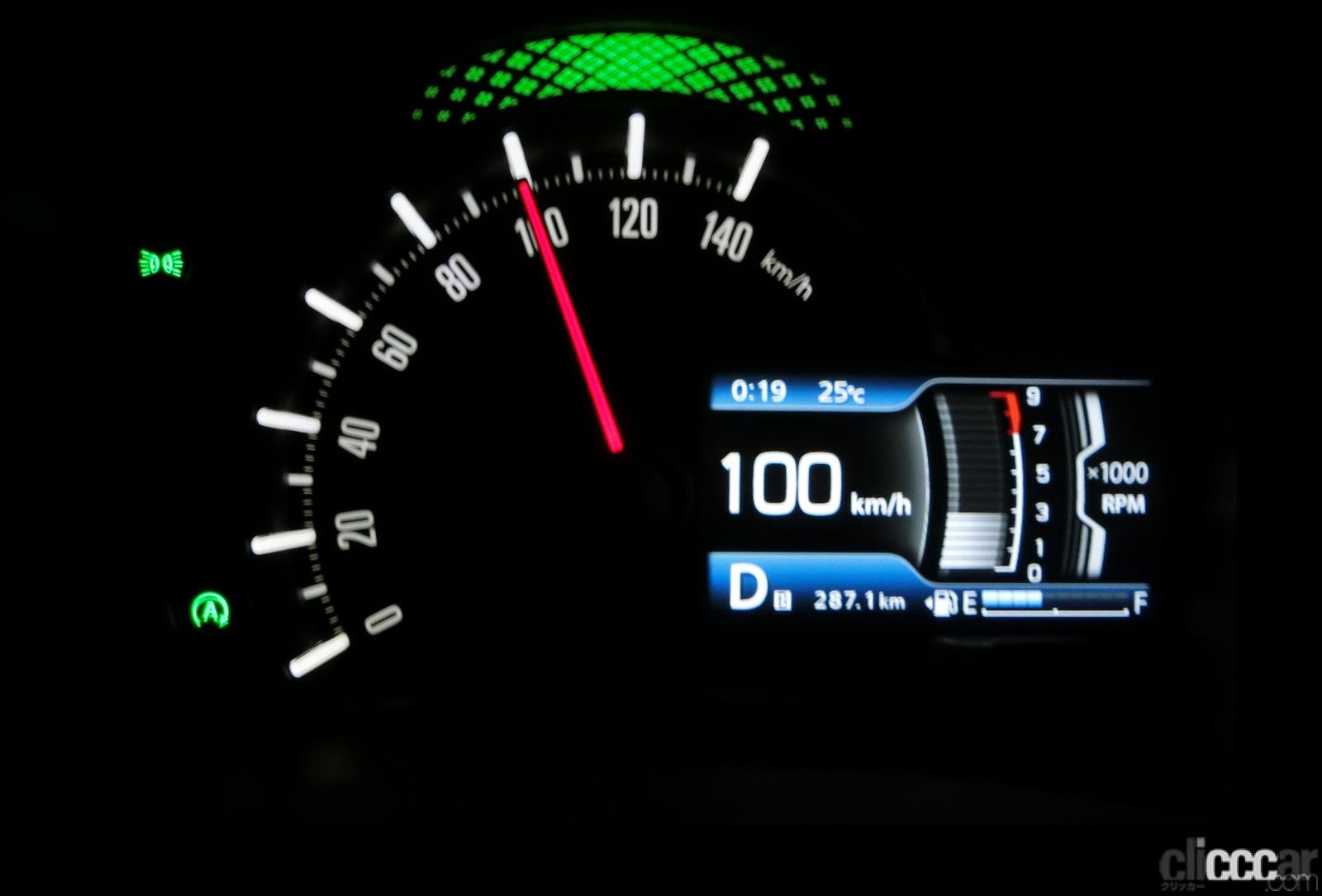 At 100km Per Hour 2 R 4 1 SUZUKI At 100km Per Hour 2 R 4 1 SUZUKI