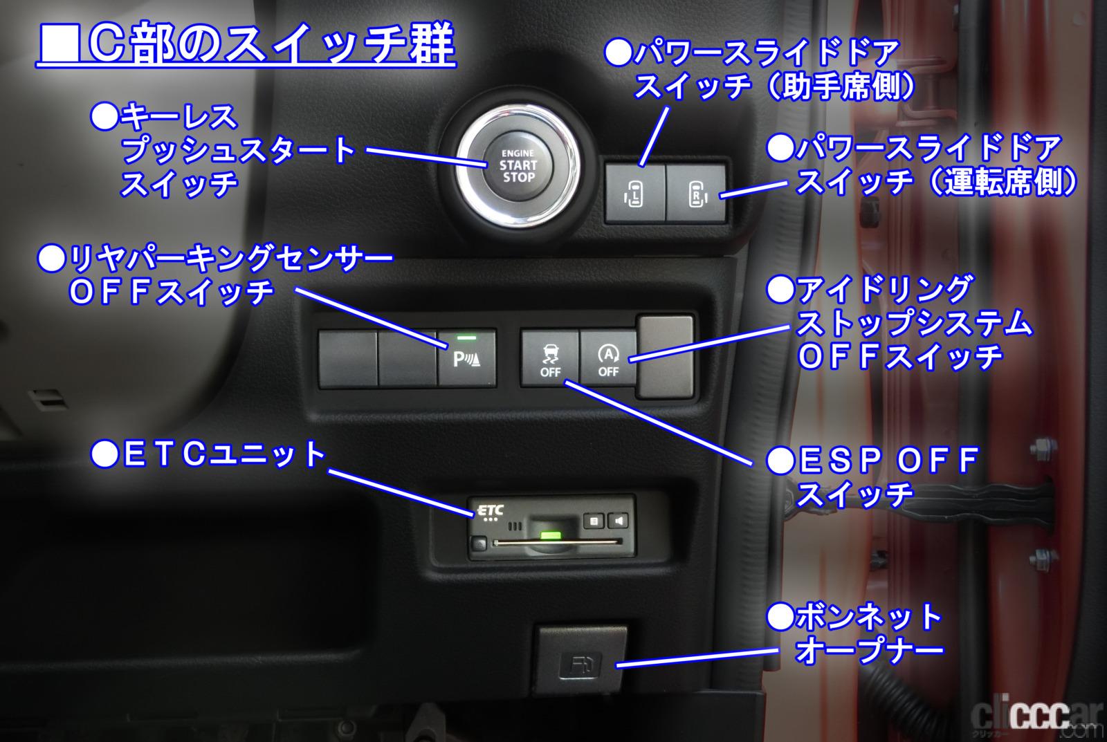instrument panel 4 c group wt 画像｜激戦区！軽ハイト市場に放たれたワゴンRスマイルの実力は？【新車リアル試乗4 ...