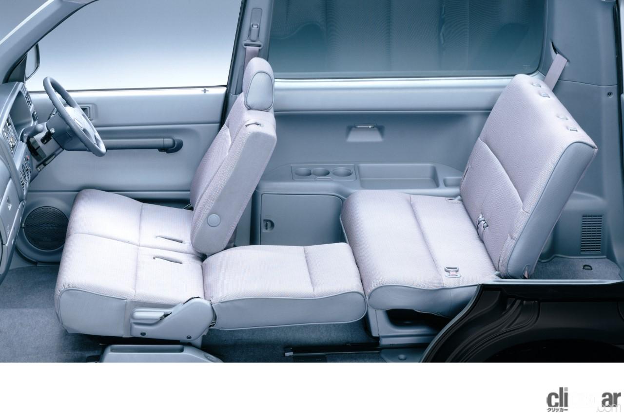 whatday_20221118_04 画像｜ホンダ「S-MX」デビュー。クリエイティブムーバー第4弾として登場のコンパクトハイトワゴン【今日は何の日？11月18日】 | clicccar.com