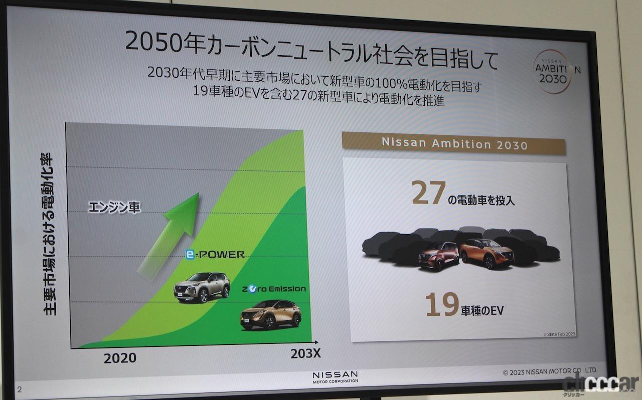 NISSAN_NEW_EV_e-POWER_20230308_18 画像｜日産、BEVとe-POWERの主要部品を共有化した電動パワートレーン「X-in-1」コンセプトを公開 ...