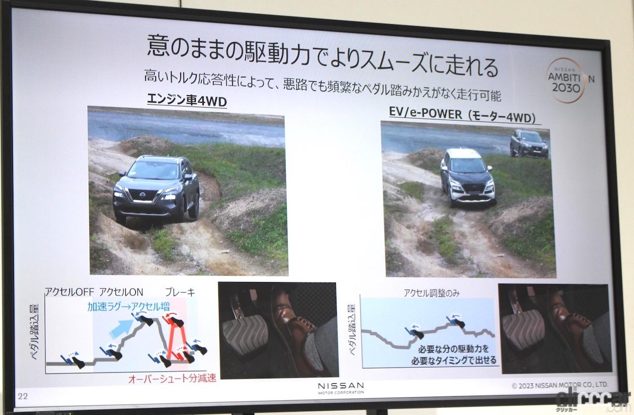 NISSAN_NEW_EV_e-POWER_20230308_33 画像｜日産、BEVとe-POWERの主要部品を共有化した電動パワートレーン「X-in-1」コンセプトを公開 ...