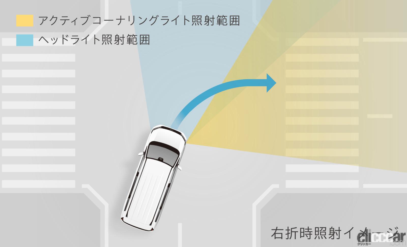 st6 light 10-3 front led active cornering light lighting area 画像｜オート ...