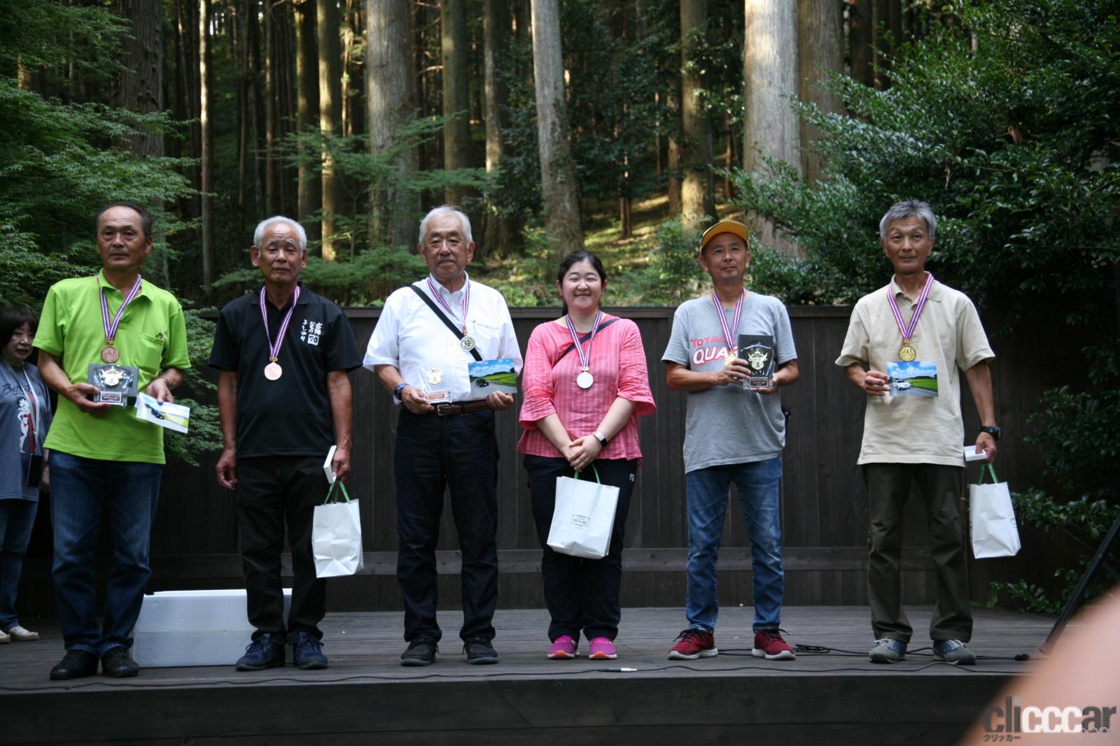 SONET RALLY 20230903 YUYUSAI_76 画像｜ラリーを始めたい人必見！ 参加するだけでJAFライセンスが取れる ...