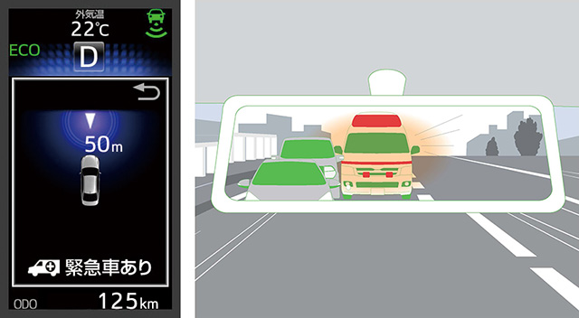 トヨタ新型クラウンに世界初の運転支援システム「ITS Connect」採用！ ｜ its_Connect_06 | clicccar.com ...